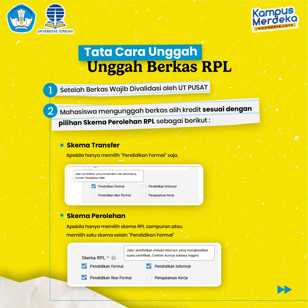 Persyaratan Pendaftaran Universitas Terbuka Bandung Jalur Rekognisi ...