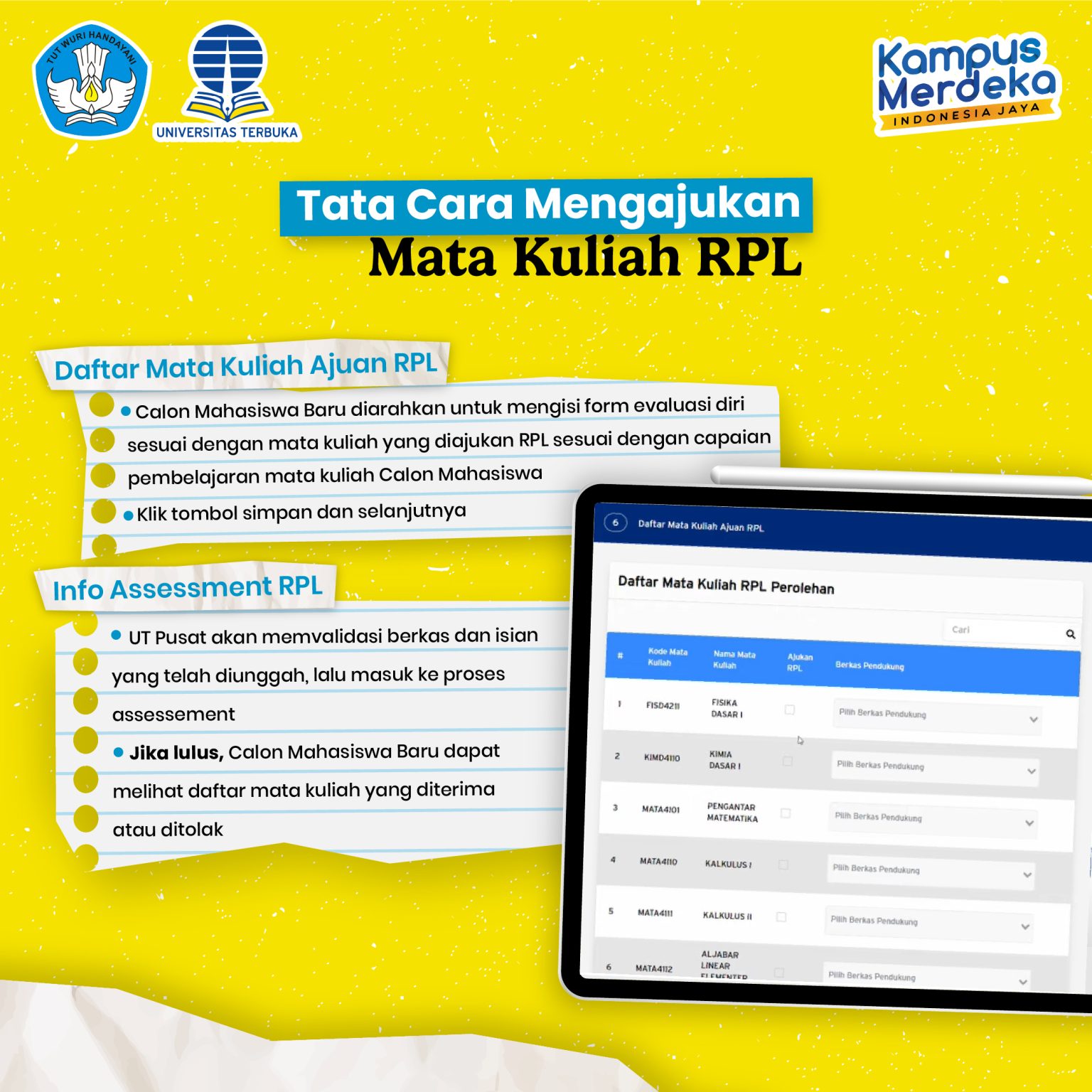 Persyaratan Pendaftaran Universitas Terbuka Bandung Jalur Rekognisi ...