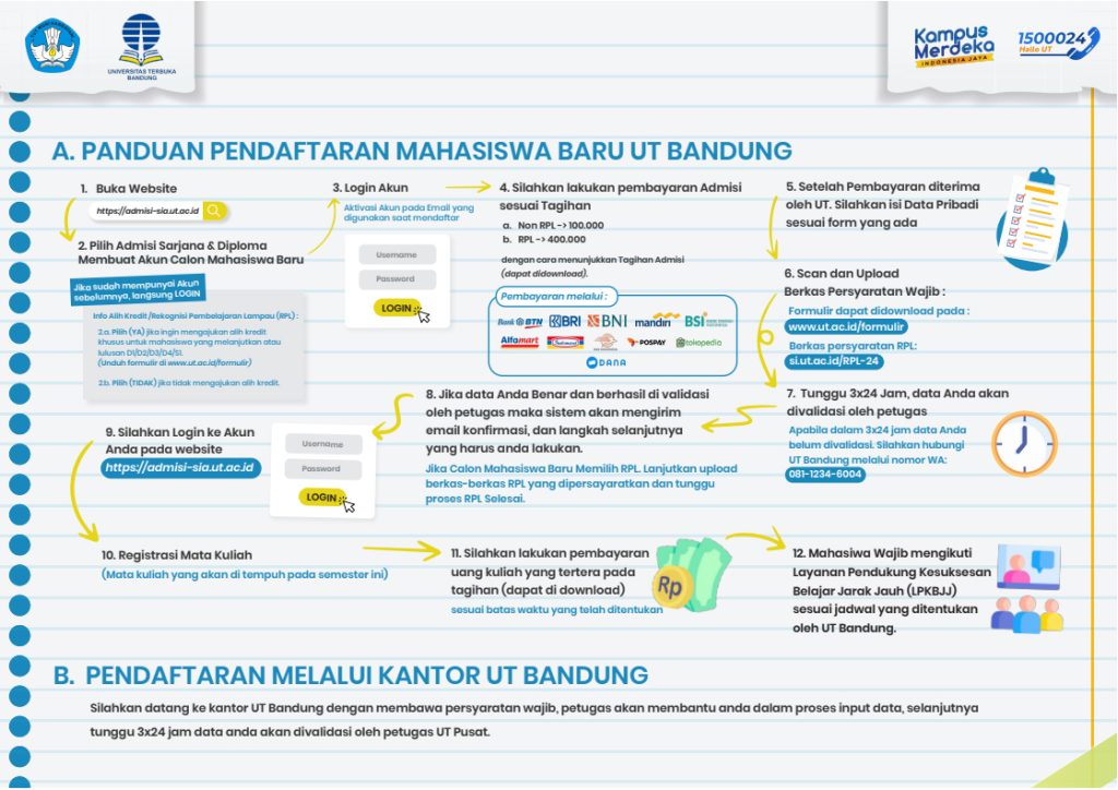 Brosur - Universitas Terbuka Bandung